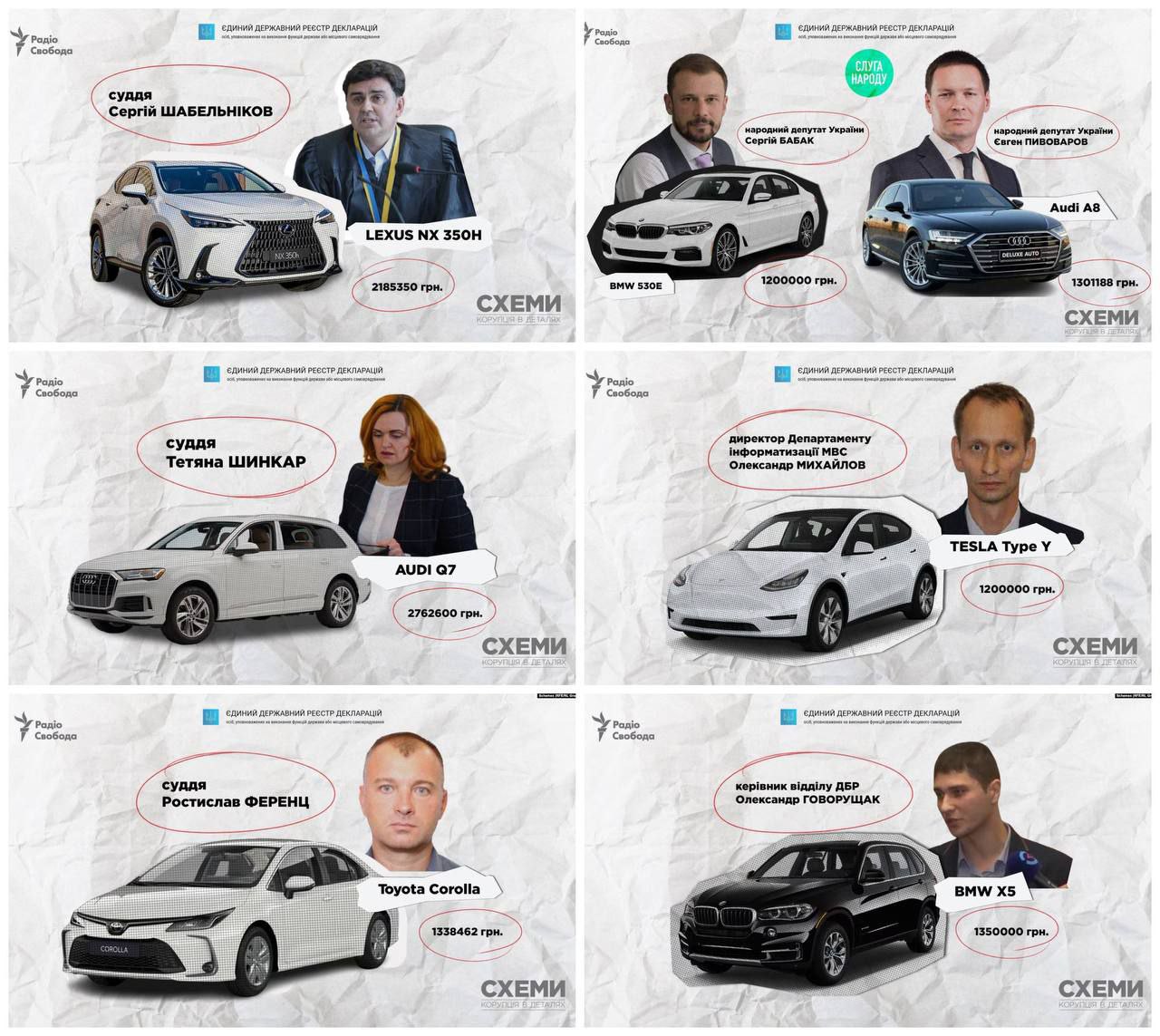Ukrainian officials purchase luxury cars worth millions of hryvnias ...